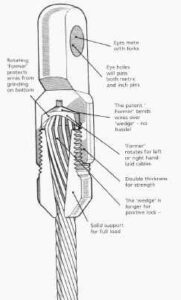 Guide to Standing Rigging: Essential Tips and Insights