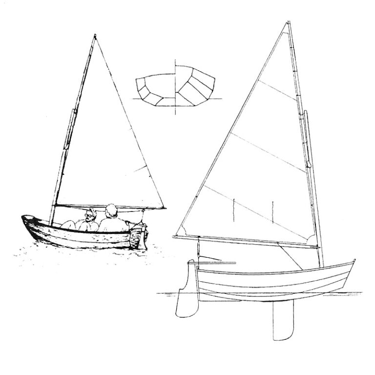 Iain Oughtred Plans - Classic Marine